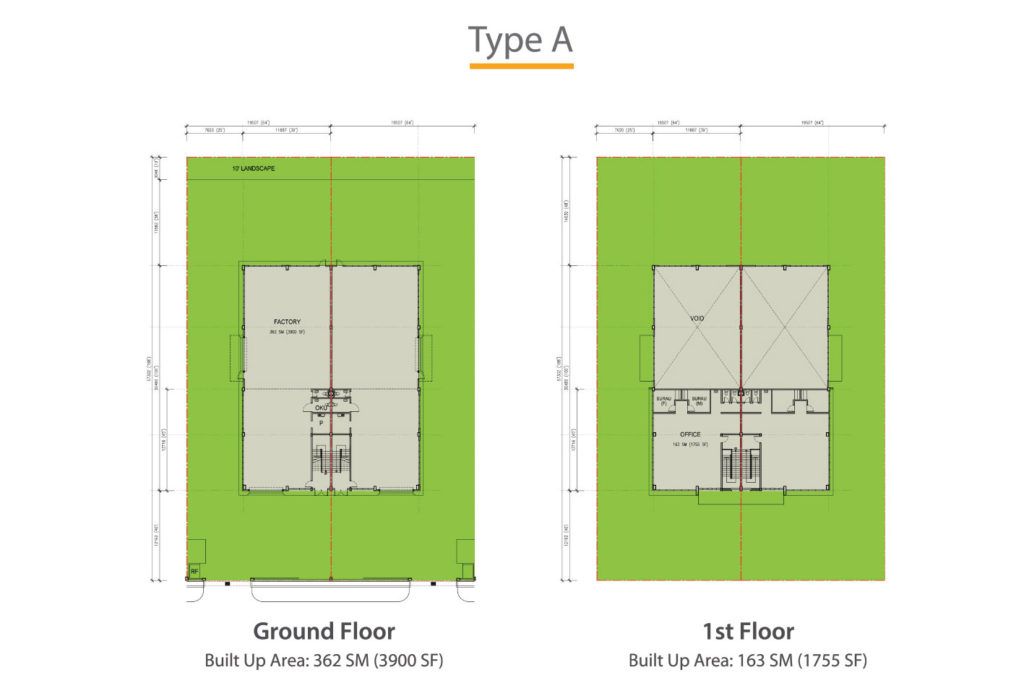 Linx Industrial (Linx1) | Milestones Group